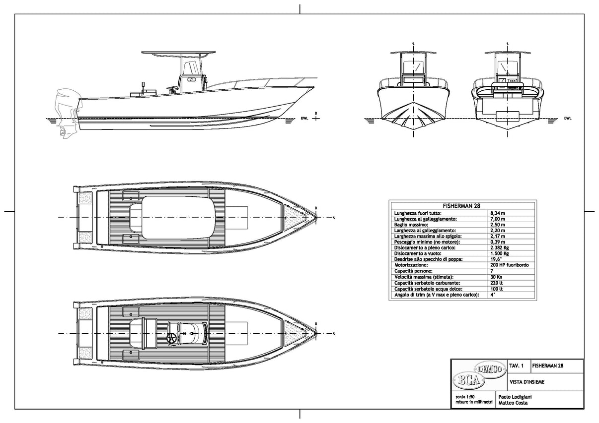 28 ft - Fisherman 28 – BCA DEMCO